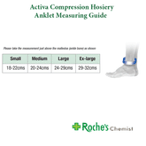 roches chemist online pharmacy in ireland – Brighton Healthcare Ltd T/a ...