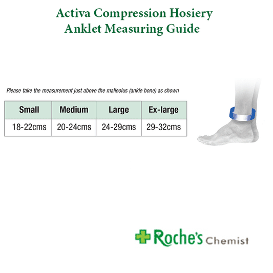 roches chemist online pharmacy in ireland – Brighton Healthcare Ltd T/a ...